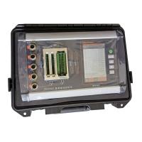 China Multi-Channel Data Acquisition Unit For Heat Treatment Furnace for sale