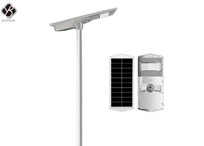 China Auto Intensity Controlled Solar Led Street Light With Solar Panel for sale