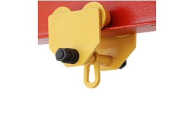 China Plain Trolley for Chain Hoist 0.5 to 10 Ton I-Beam Mounted Trolley for sale