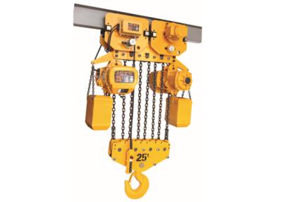 China Standard Headroom Electric Chain Hoist 25 Ton Capacity with Electric Trolley 3-9m Lifting Height for sale
