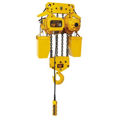 China FEC Chain Electric Chain Hoist with Electric Trolley 0.5t-35t 3m Lifting Height for sale