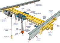 China Under Running Overhead Crane 5 Ton Capacity 3-30m Lifting Height A3-A4 Working Duty for Workshop Use for sale