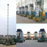 China Nested Structure Multi Stage Double Acting Telescopic Hydraulic Cylinders ID 160mm for sale