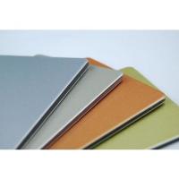 China Easy Maintenance And Long-Lasting Performance PVDF Aluminum Composite Panel for sale