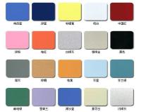 China Cladding PE Aluminum Composite Panel 5mm 1500mm For  Curtainwall / Signage for sale