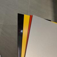 China Customizable PVDF Composite Aluminum Sheet With PE/PVDF Coating for sale