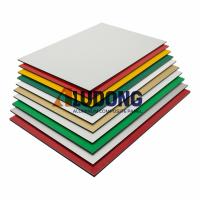 China FEVE GLOSSY COLORS ALUMINUM COMPOSITE PANEL for sale