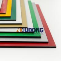 China FEVE GLOSSY COLORS ALUMINUM COMPOSITE PANEL for sale