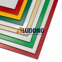 China FEVE GLOSSY COLORS ALUMINUM COMPOSITE PANEL for sale
