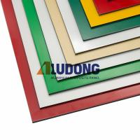 China FEVE GLOSSY COLORS ALUMINUM COMPOSITE PANEL for sale