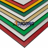 China FEVE GLOSSY COLORS ALUMINUM COMPOSITE PANEL for sale
