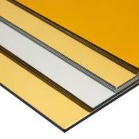 China PE/PVDF Coating ACM 1220mm Width For Durable And Long-Lasting Products for sale