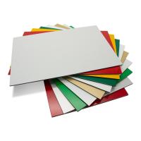 China PE/PVDF Coating ACM 1220mm Width For Durable And Long-Lasting Products for sale