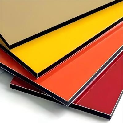 China High Gloss Aluminum Composite Panel with 15-Year Warranty and Nano-PVDF Self-Cleaning Coating for Architectural Applications for sale
