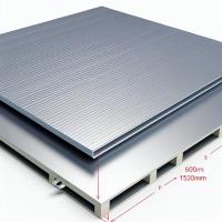 China PE Aluminum Composite Panel 1500mm Width Weather Resistant for sale