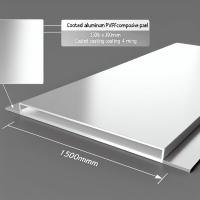 China PVDF Aluminum Composite Panel 1500x3000x4mm Waterproof UV Resistant for sale