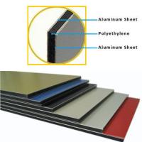 China ISO 9001 4mm PVDF Coated Aluminum Composite Panel for Building Facade Durable for sale