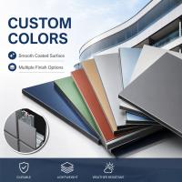 China 4mm Nano-PVDF Coated Aluminum Composite Panel Self-Cleaning Fluorocarbon Facade Cladding for sale