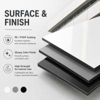 China Aluminum Composite Panel 3mm PVDF Coating Weather Resistant ACP Sheet for Exterior Wall Cladding CE Certified for sale