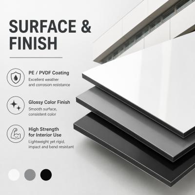 China Aluminum Composite Panel 3mm PVDF Coating Weather Resistant ACP Sheet for Exterior Wall Cladding CE Certified for sale