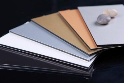 China Decoration Material PE Coating Aluminium Composite Sign Panel Acm ACP for sale