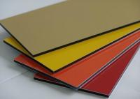 China Decoration Material PE Coating Aluminium Composite Sign Panel Acm ACP for sale