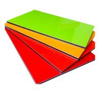 China Mould Proof AA5005 6M High Gloss Aluminum Composite Panel 1.5-8mm Thickness for Interior Decoration for sale