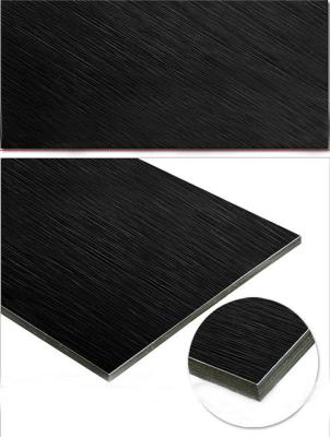 China Aluminum Composite Material Building Material &nbsp;Wall Aluminum Sheet for sale