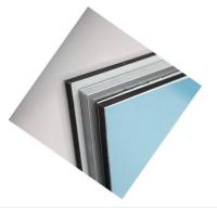 China Antistatic Anti Bacterial 1.5mm Aluminum Composite Panel - 1000-6000mm Length, PE/PVDF Coating for sale