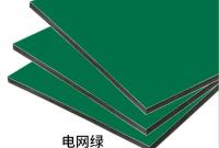 China Colorful Coating Aluminum Composite Panel 1.5-8.0mm Thickness with PE/PVDF Finish for Building Facades for sale