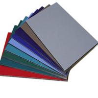China ISO Fireproofing 5mm 1500mm Aluminum Composite Sign Panels with PE/PVDF Coating and 15-Day Lead Time for sale