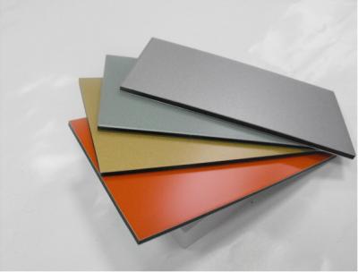 China 1220×2440mm Matt RAL UV Printable Aluminum Composite Panel | 1.5-8mm Thickness | Fireproof PE/PVDF Coating for sale