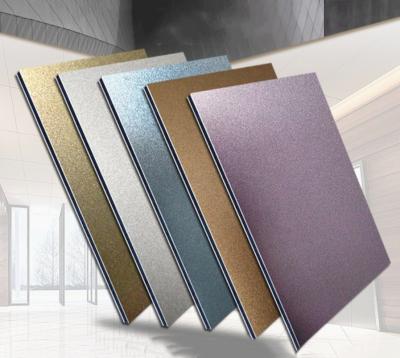 China PVDF Coated Aluminum Composite Panel 4mm for Exterior Cladding for sale