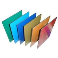China High Impact Resistant Aluminum Composite Panel 2440mm With High Corrosion Resistance for sale