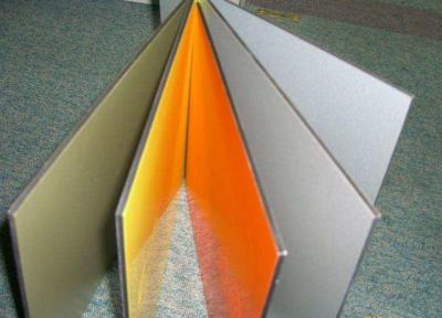 China 1220mm Width High Gloss Aluminum Composite Panel 3mm Thickness for Durable Wall Cladding for sale