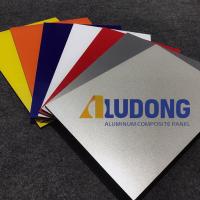 China 4mm PVDF Aluminum Composite Panel 1220x2440mm for Building Cladding and Exterior Facade for sale