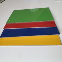 China Nano 0.30mm PVDF ACP Aluminum Composite Panel 1220x2440mm for Advertising Boards for sale
