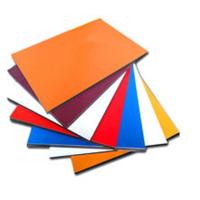 China Gloss PE Aluminum Composite Panel 3mm-4mm Thickness for Advertising Billboards - 1220mm x 2440mm Standard Size for sale