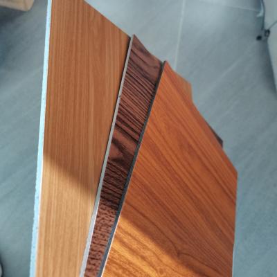 China 8mm Thickness Wooden Aluminum Composite Panel with PVDF Coating for Curtain Walls - 1220mm Width, 2440mm Length for sale
