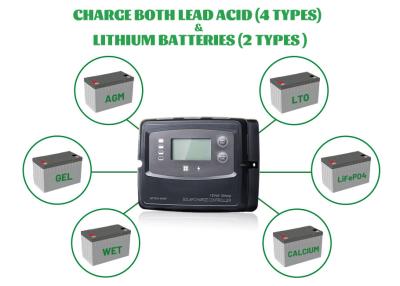 China MT515 20A Marine Solar Charge Controller with 380W Max PV Power and IP67 Rating for 12V/24V Systems for sale