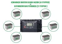 China 60A PWM Solar Charge Controller with Remote Display - 1140W 12V/2280W 24V Input, IP22 Rated, 2-Year Warranty for sale