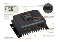 China 50A MPPT Solar Charge Controller for RV - 98% Efficiency, 12V/24V Auto System, Bluetooth Monitoring for sale