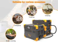 China MELINSUNERGY MB3000 LiFePO4 Power Bank 3072Wh Capacity with Multiple DC Outputs and 3500 Cycle Life for sale