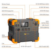 China Portable Lithium Battery Solar Generator with 1536Wh Capacity 2200W Inverter Power and 2 Hour Charge Time for sale
