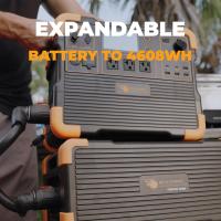 China 2200W Solar Generator with 1536Wh LiFePO4 Battery, 600W Solar Input and 18kg Lightweight Design for Portable Power for sale
