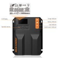 China Melin Sunergy MT508-40A MPPT Solar Charge Controller 40A 150V with Bluetooth Monitoring and 300-Day Data Storage for sale