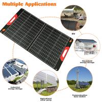 China 120W 12V Portable Folding Solar Panel with 22% Efficiency and 6.0kg Lightweight Design for Outdoor Power for sale