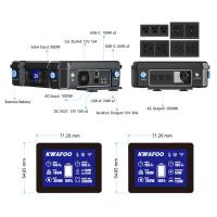 China 2000W Portable Solar Power Station with 2072Wh Battery Capacity and 1200W Solar Input with Bluetooth WiFi App for sale