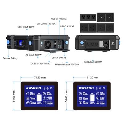 China 2000W Portable Solar Power Station with 2072Wh Battery Capacity and 1200W Solar Input with Bluetooth WiFi App for sale