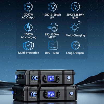 China X2000 2072Wh Solar Generator with 2000W AC Output and 150V PV Input - Portable UPS Power Station for sale